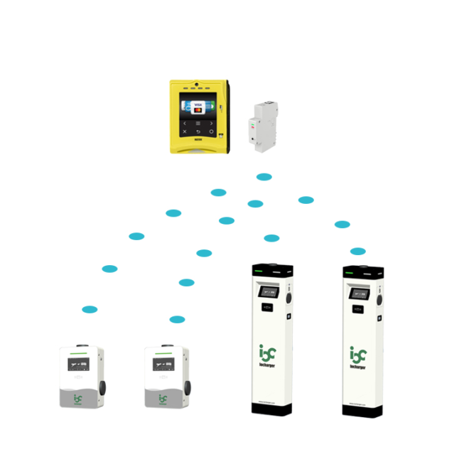 OCPP Public EV Charger Support Credit Card Payment With POS Terminal ...