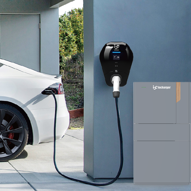 OCPP 2.0.1 Level 2 EV Charger | Commercial EV Charging IOC