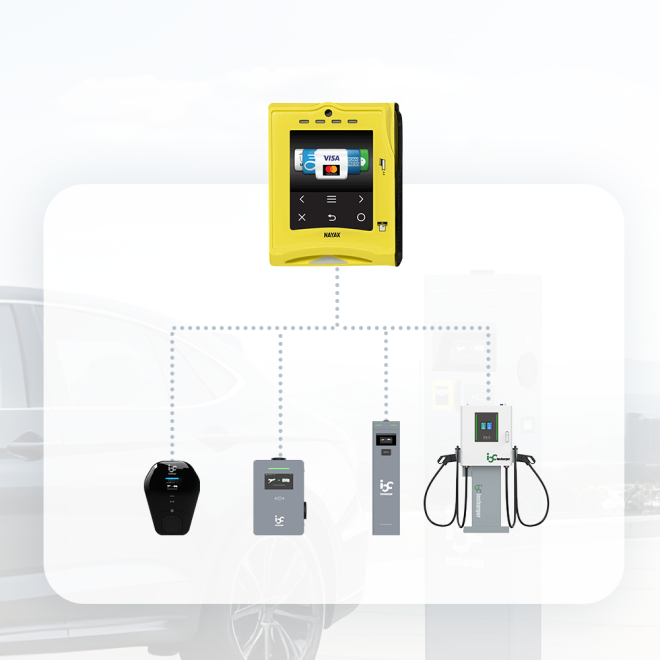OCPP 2.0.1 Plug&Charge Public EV Charger Support Credit Card Payment ...
