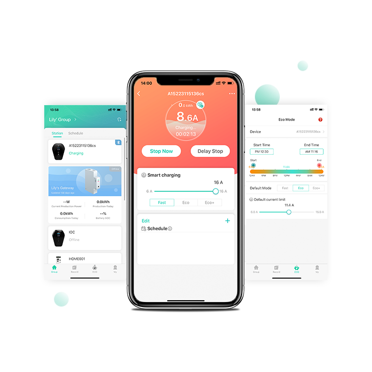 Energy Management System For Residential And Commercial - OCPP EV ...