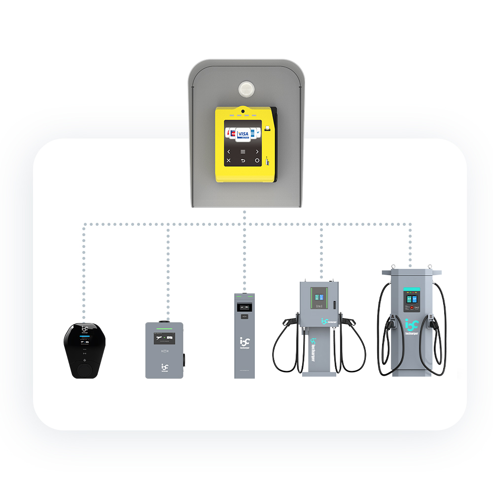 Payment Solution - OCPP EV Charging Solutions