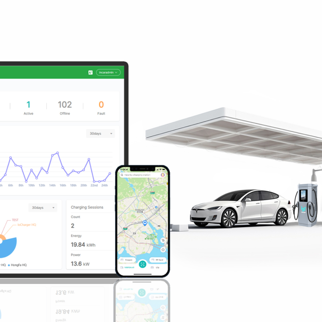 Commercial EV Charging Solutions - OCPP EV Charging Solutions